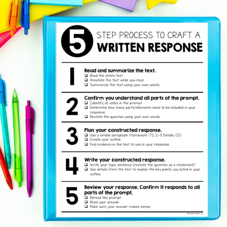 Understanding What Is A Short Constructed Response: Guide – Xclusive Base